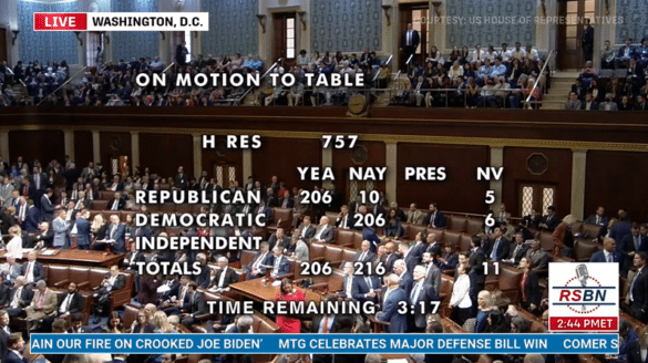 WATCH LIVE NOW: Congress Set to Vote on Motion to Remove Speaker Kevin ...
